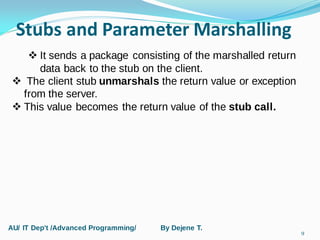 Advanced Java Programming | PPT