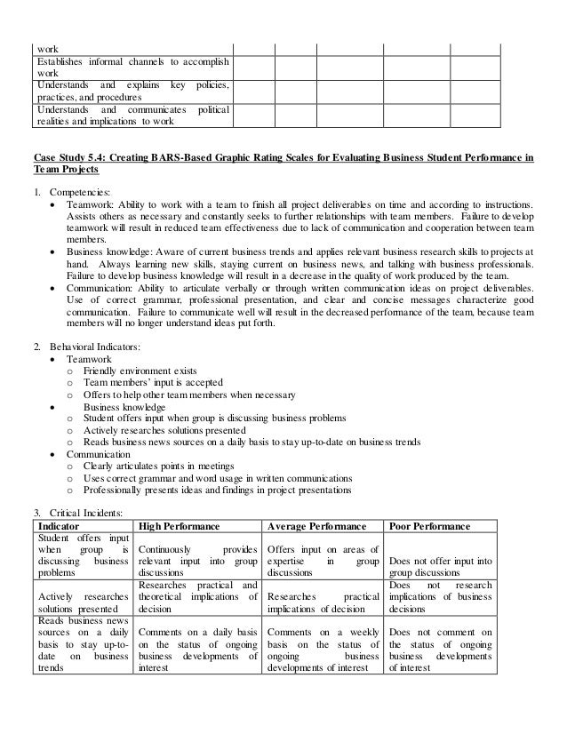 Case Study 51 Accountabilities Objectives And Standards - Study Poster