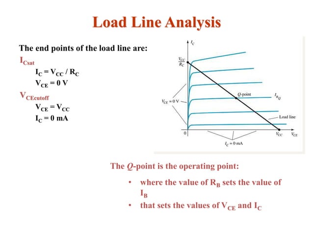 Electronics 1 : Chapter # 05 : DC Biasing BJT | PDF | Computer Networking | Computing