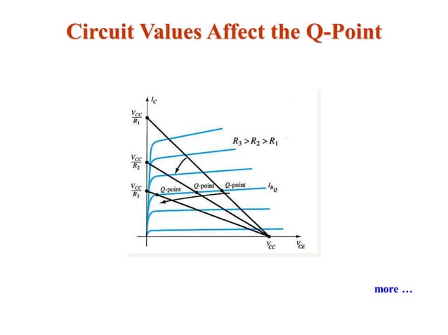 Electronics 1 : Chapter # 05 : DC Biasing BJT | PDF | Computer Networking | Computing