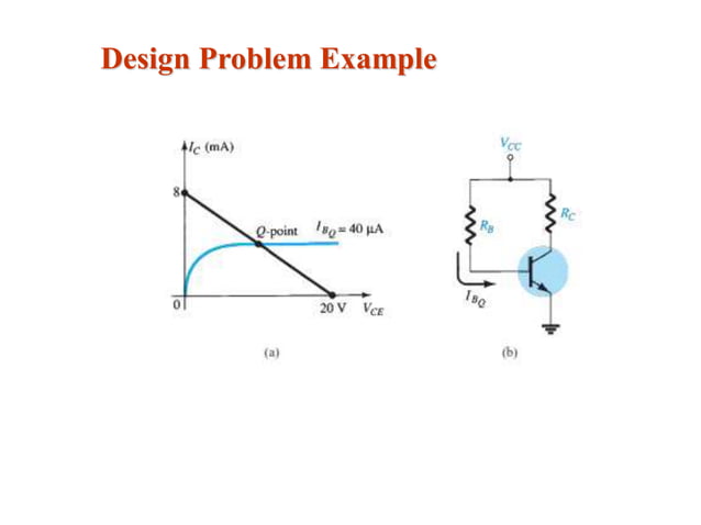 Electronics 1 : Chapter # 05 : DC Biasing BJT | PDF | Computer Networking | Computing