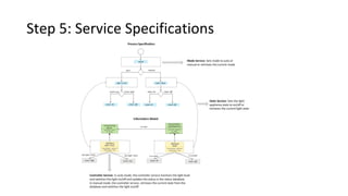 Chapter 5 IoT Design methodologies | PDF