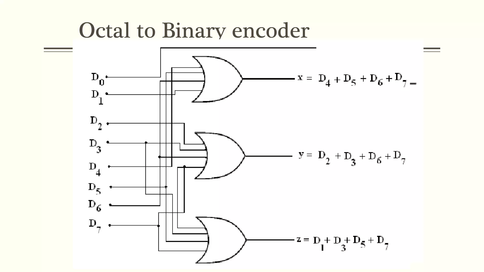 Chapter 5: Cominational Logic with MSI and LSI | PPTX