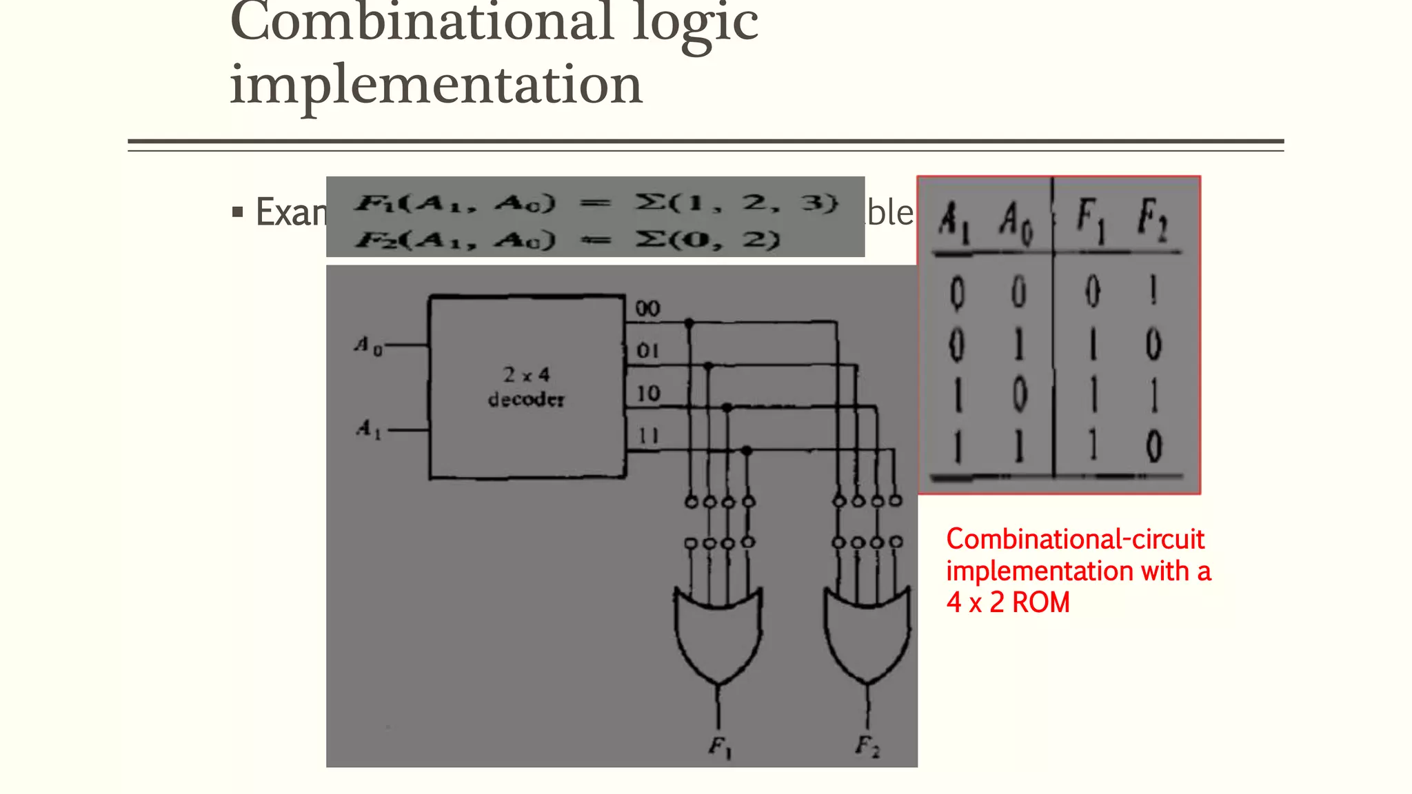 Chapter 5: Cominational Logic with MSI and LSI | PPTX