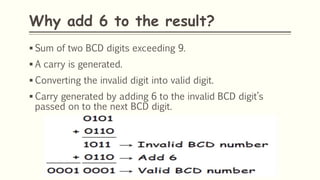 Chapter 5: Cominational Logic with MSI and LSI | PPTX