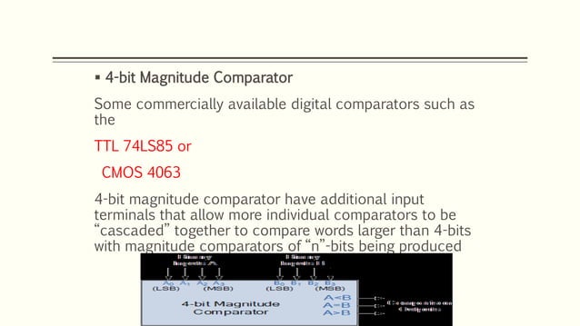 Chapter 5: Cominational Logic with MSI and LSI | PPTX