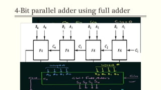Chapter 5: Cominational Logic with MSI and LSI | PPTX