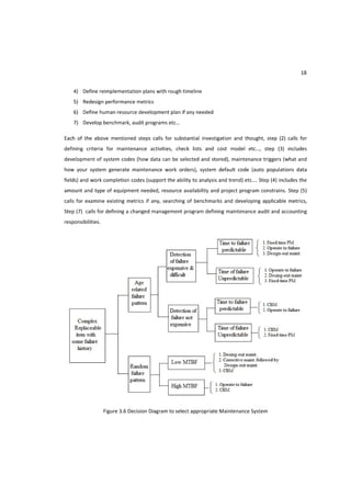 Maintenance strategy types-system | PDF