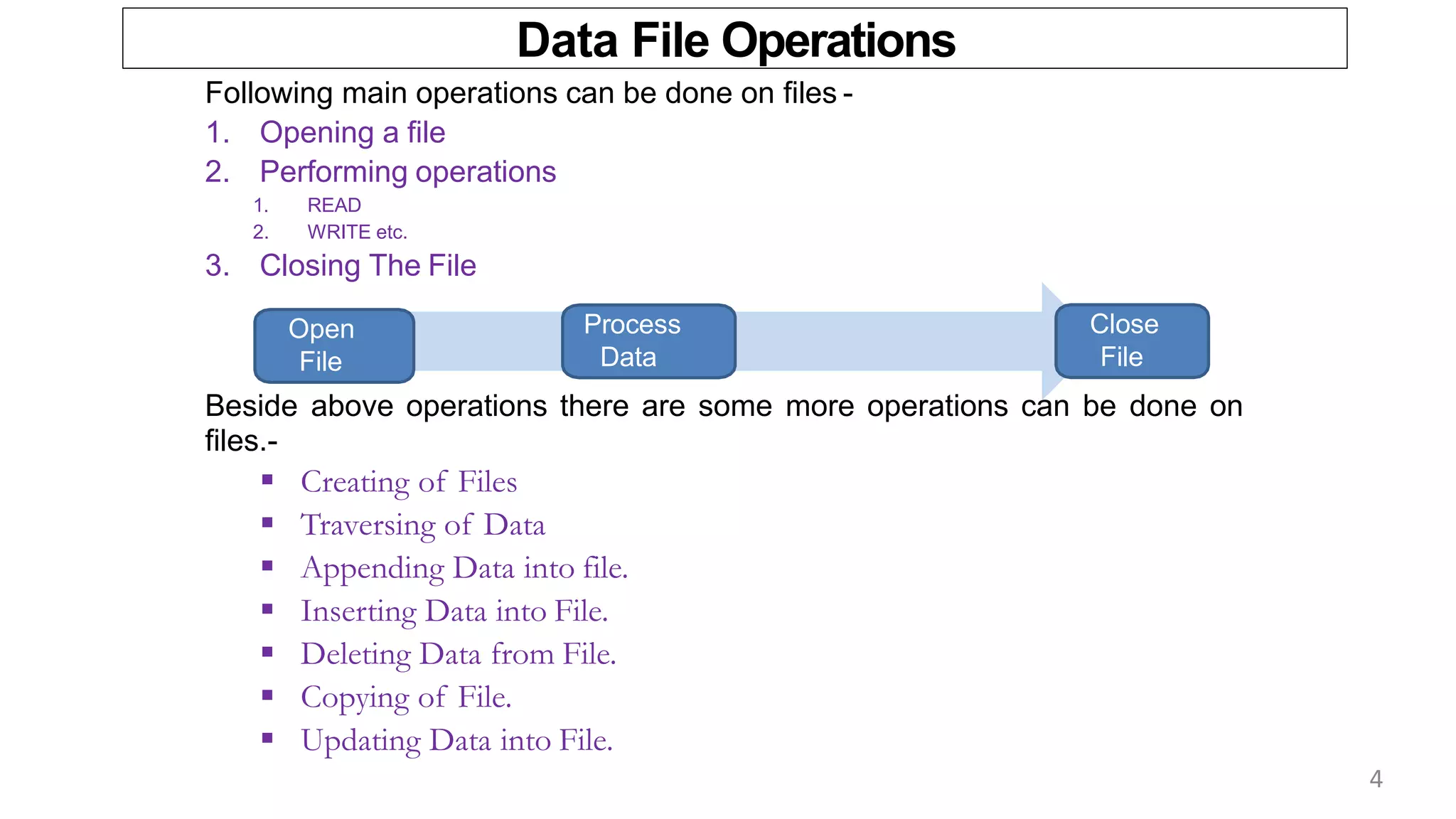 Chapter - 5.pptx | Data Storage and Warehousing | Computing