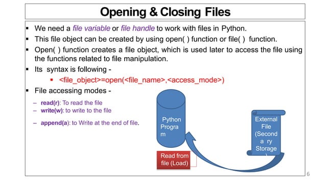 Chapter - 5.pptx | Data Storage and Warehousing | Computing