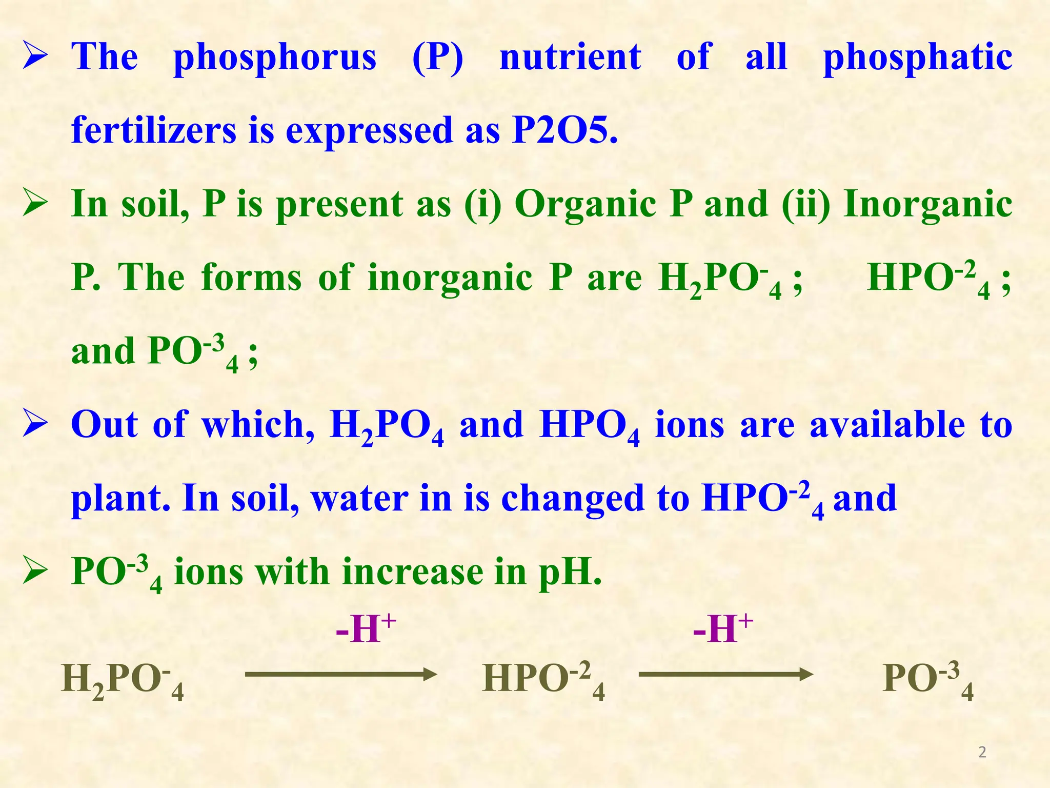 Phosphate fertility and fertilizer for your support | PPTX | Science