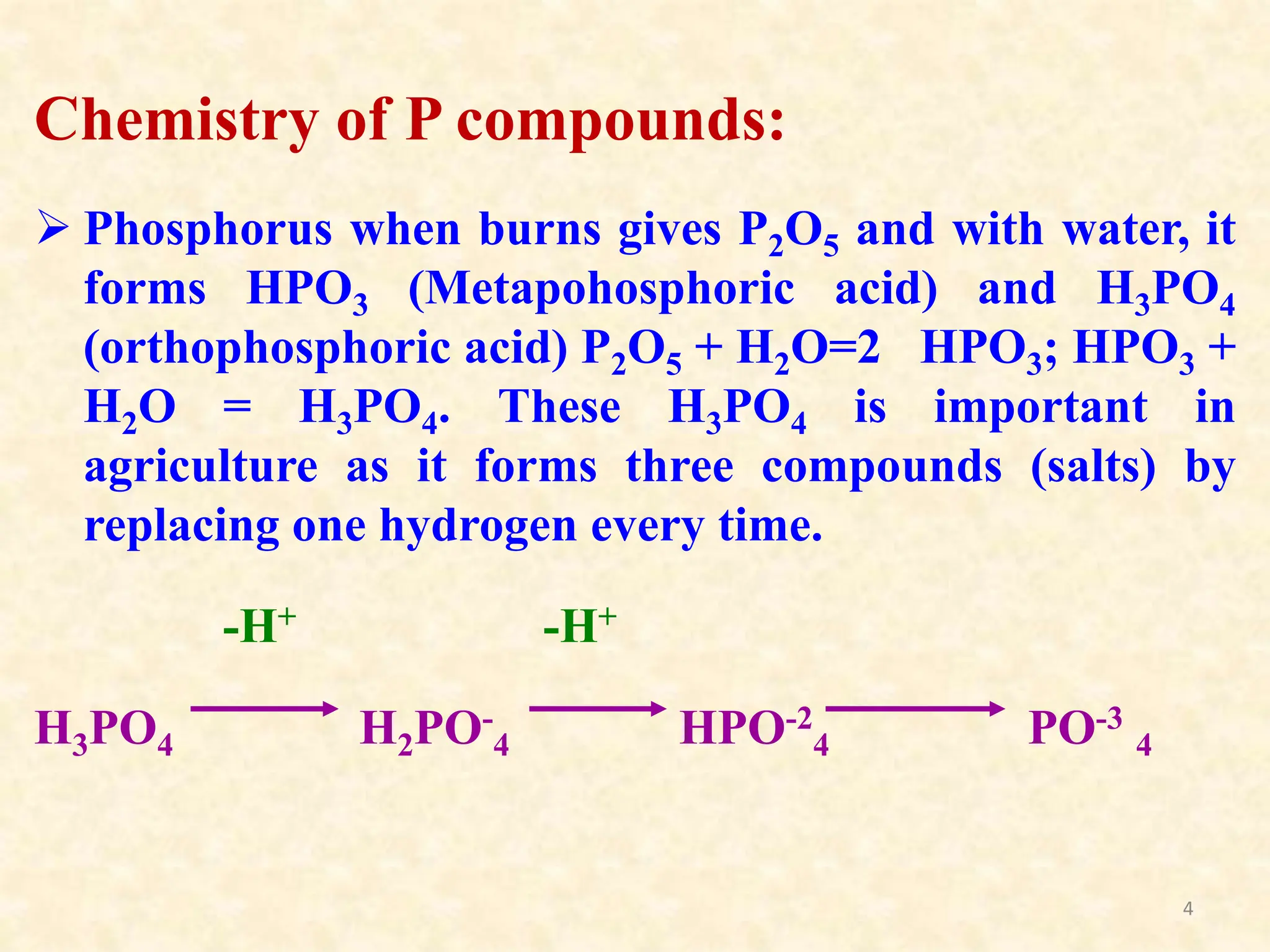 Phosphate fertility and fertilizer for your support | PPTX | Science