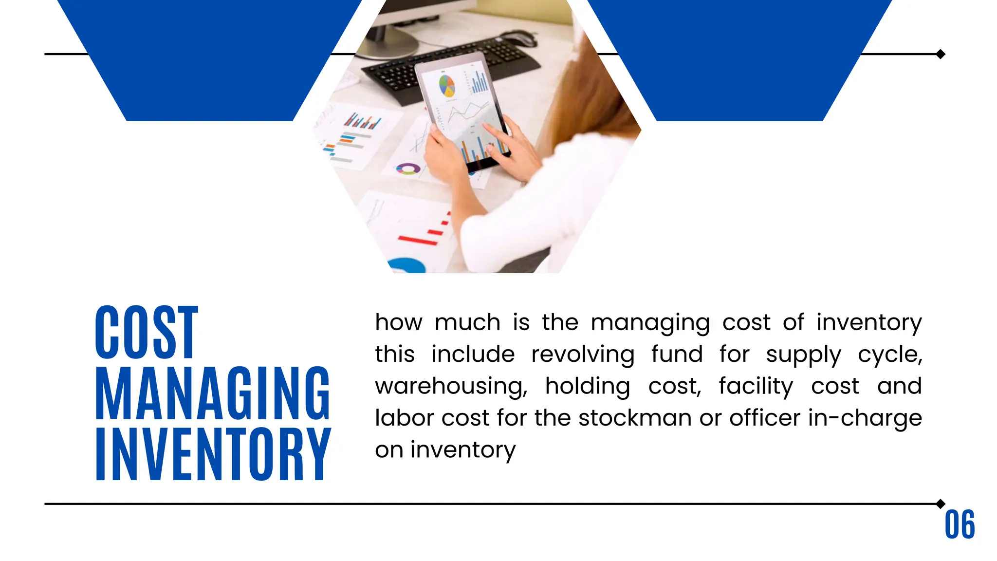 Chapter-5.pptx Managing Inventory. Presentation | PPTX