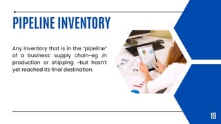 Chapter-5.pptx Managing Inventory. Presentation | PPTX