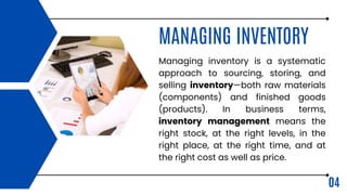 Chapter-5.pptx Managing Inventory. Presentation | PPTX