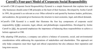 Chapter-5.pptx of business ethics of BBS | PPTX