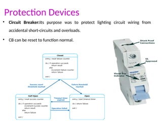Chapter-5 - Power Supply Circuits SMPS.ppt