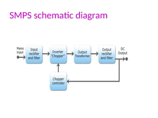 Chapter-5 - Power Supply Circuits SMPS.ppt