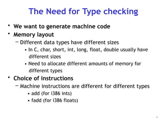 Chapter -5.pptx chapter five compiler design | PPT