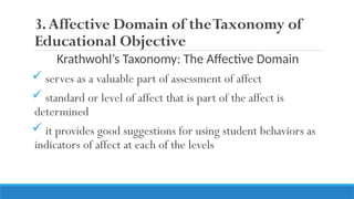 Chapter-5-Affective-Learning-Competencies.pptx
