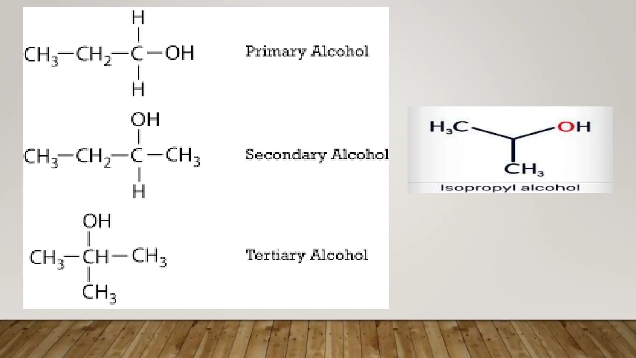 Chapter-5-Alcohol-Properties-Nomenclature-Preparation-and-Reactions.pptx