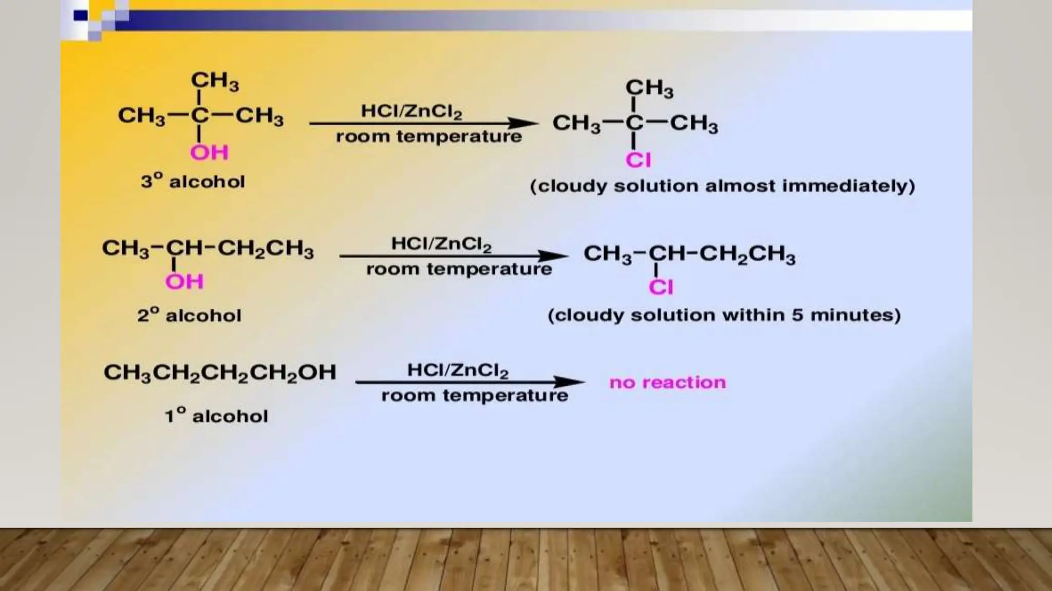 Chapter-5-Alcohol-Properties-Nomenclature-Preparation-and-Reactions.pptx