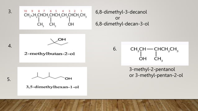 Chapter-5-Alcohol-Properties-Nomenclature-Preparation-and-Reactions ...
