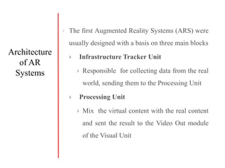 Chapter -5- Augumented Reality (AR).pptx | Home Entertainment Systems ...