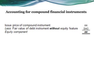 CHAPTER-5-BONDS-PAYABLE.pptx