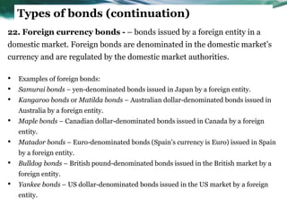 CHAPTER-5-BONDS-PAYABLE.pptx