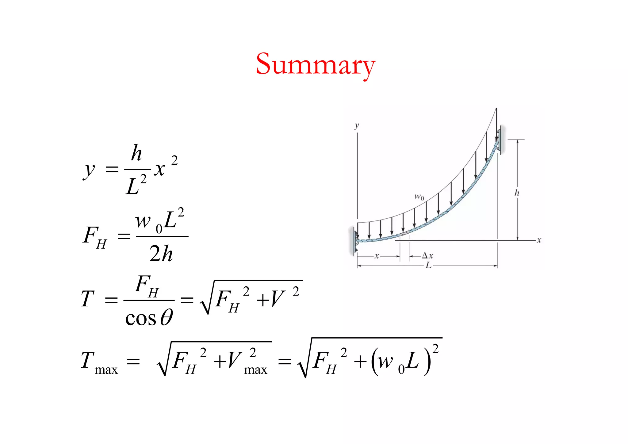 Chapter 5-cables and arches | PPT