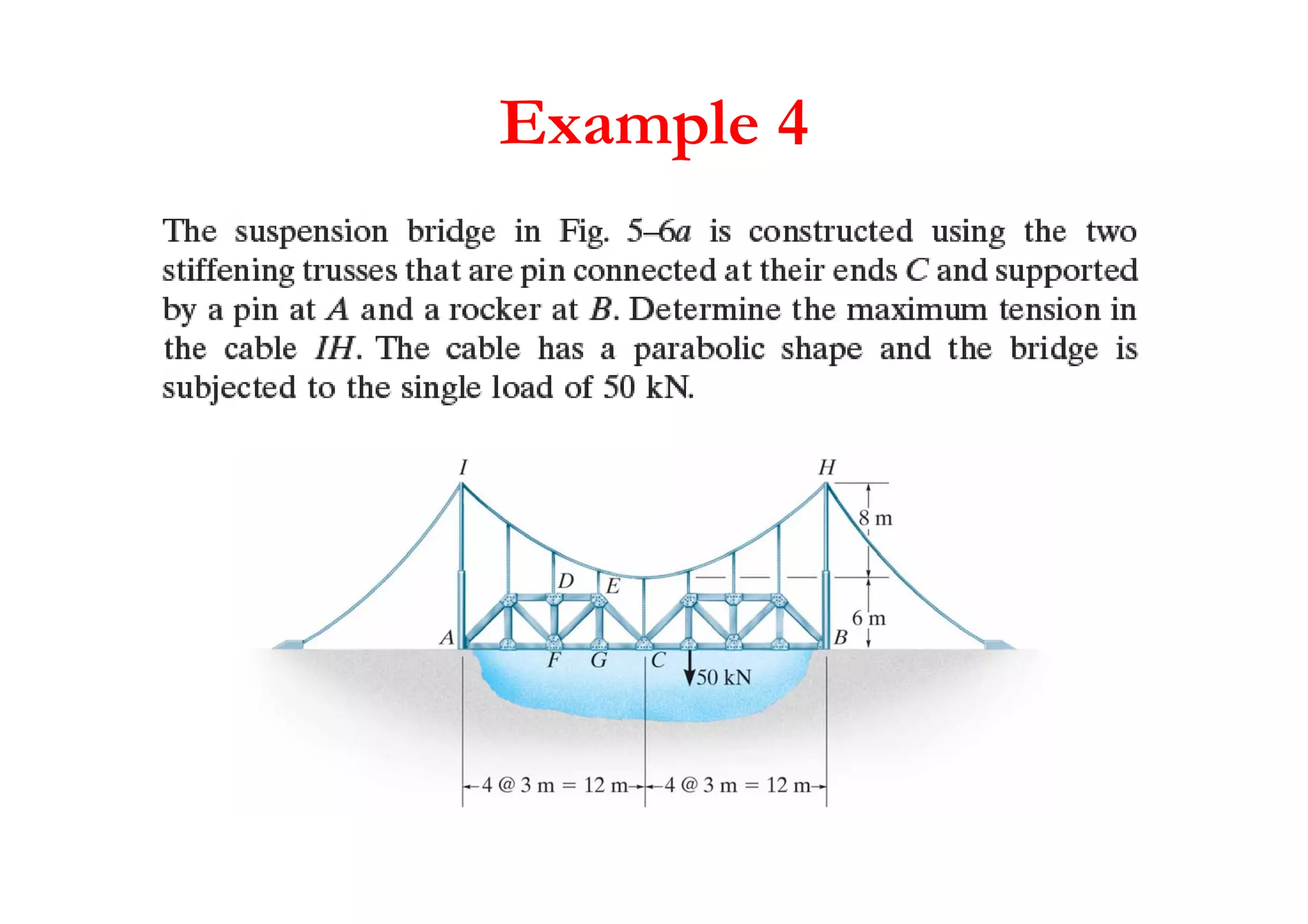 Chapter 5-cables and arches | PDF