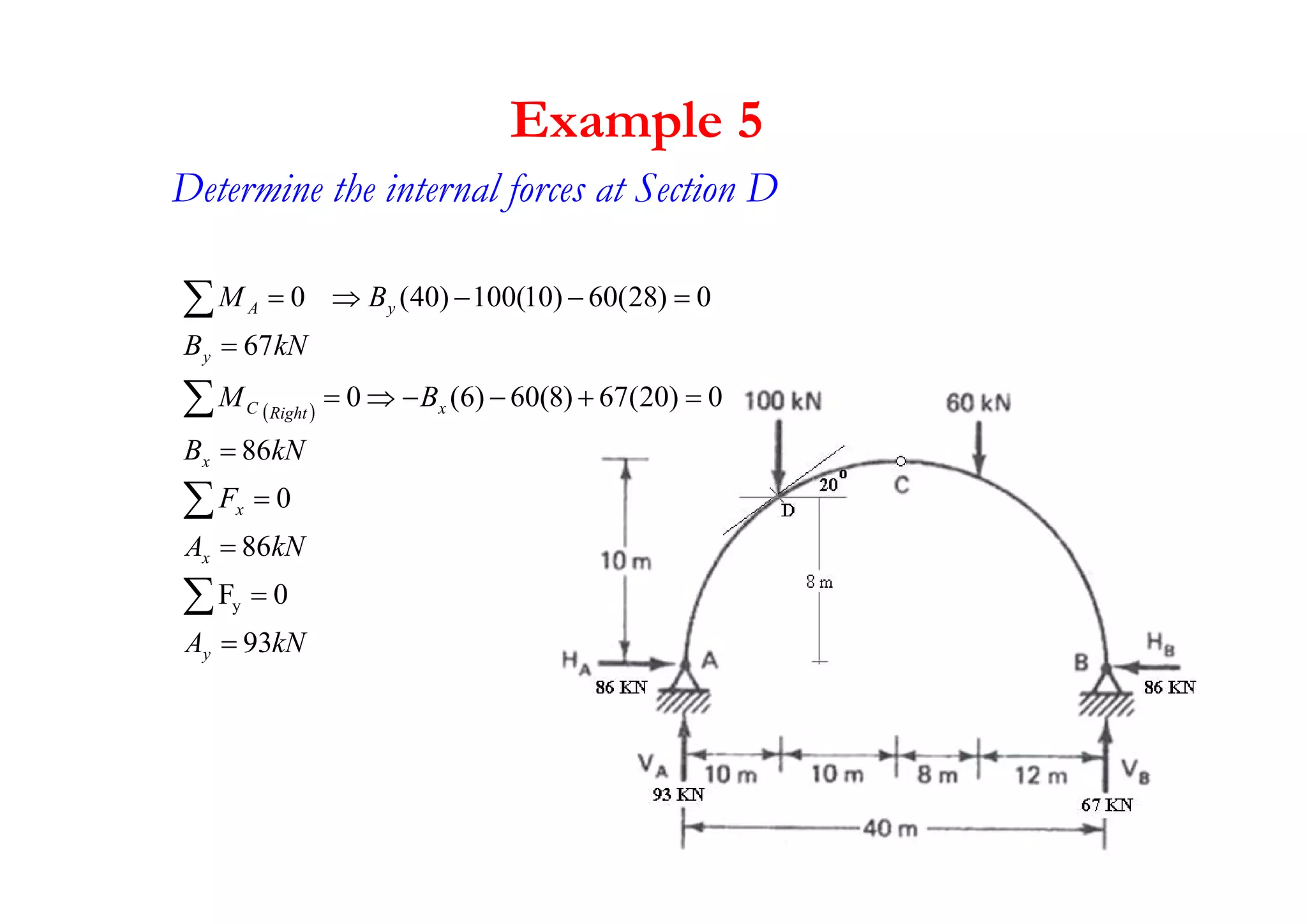 Chapter 5-cables and arches | PDF