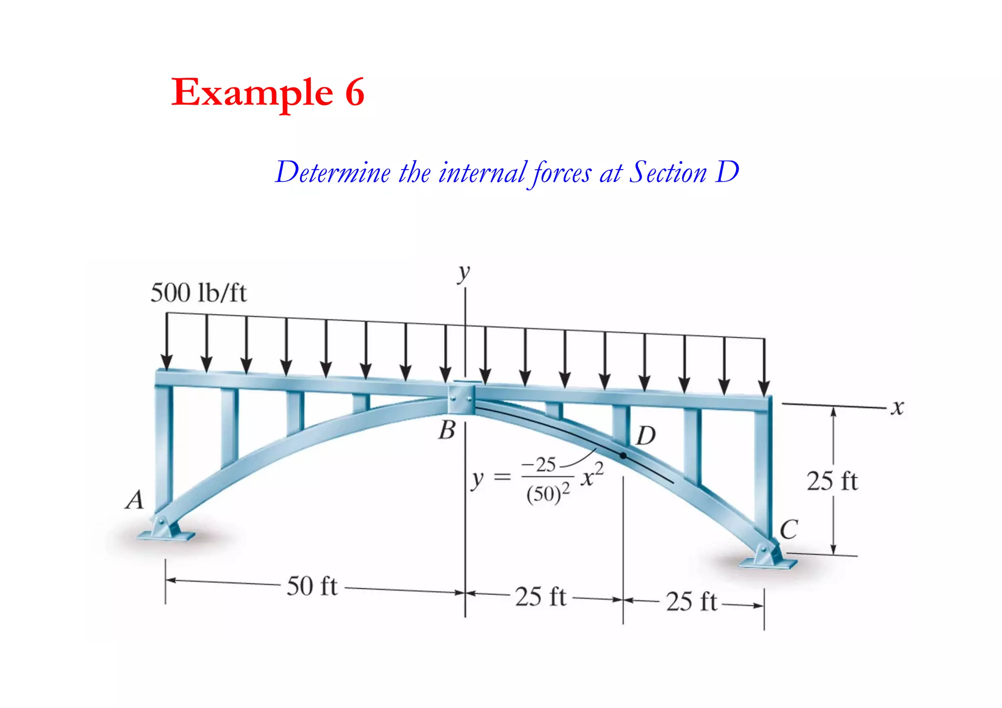 Chapter 5-cables and arches | PDF