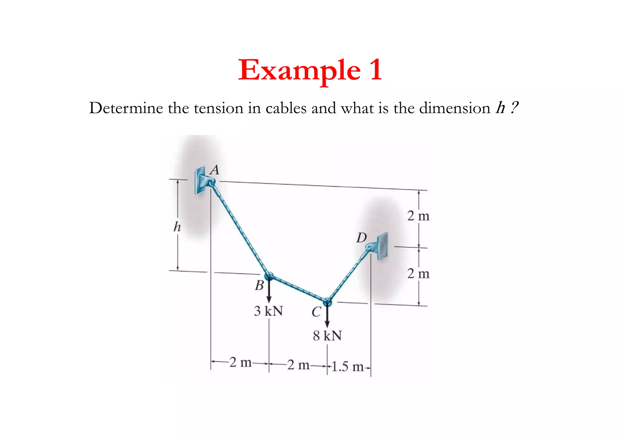 Chapter 5-cables and arches | PDF