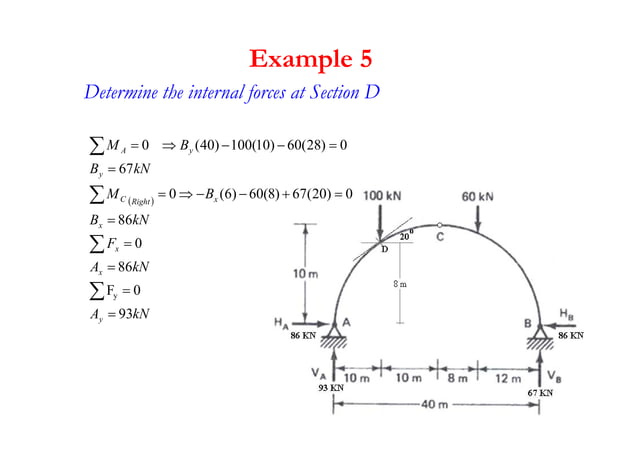 Chapter 5-cables and arches | PDF