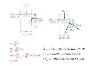 Chapter 5-cables and arches | PDF