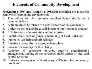 Chapter-5-Community Development.pptx