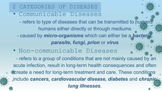 CHAPTER-5-CONTROL-AND-PREVENTION-OF-COMMUNICABLE-DISEASES.pptx