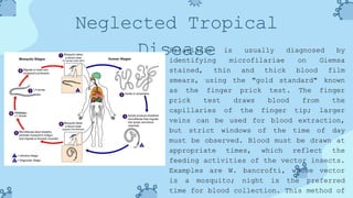 CHAPTER-5-CONTROL-AND-PREVENTION-OF-COMMUNICABLE-DISEASES.pptx