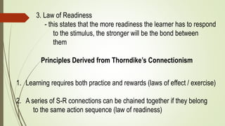 chapter-5-focus_on_learning-behaviorist_perspective.pptx