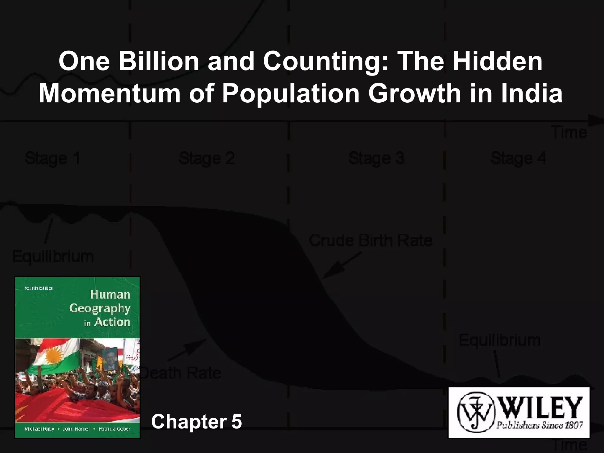 Chapter 5: Hidden Momentum of Population Growth in India | PPT