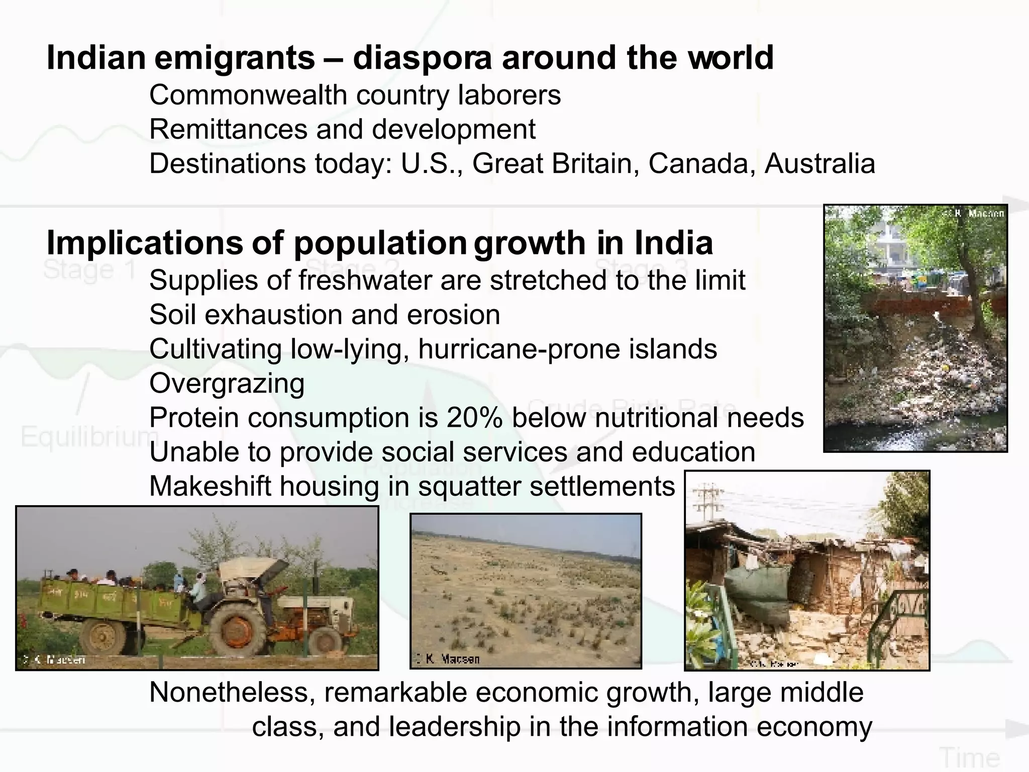 Chapter 5: Hidden Momentum of Population Growth in India | PPT