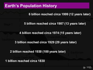 Chapter 5: Hidden Momentum of Population Growth in India | PPT