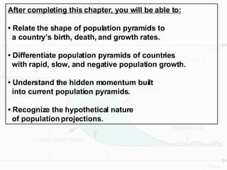 Chapter 5: Hidden Momentum of Population Growth in India | PPT