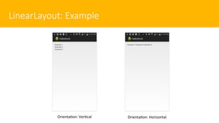 Chapter 5 - Layouts | PPT