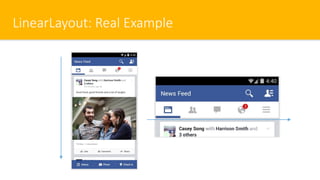 Chapter 5 - Layouts | PPT