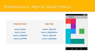 Chapter 5 - Layouts | PPT