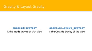 Chapter 5 - Layouts | PPT