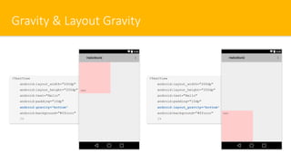 Chapter 5 - Layouts | PPT